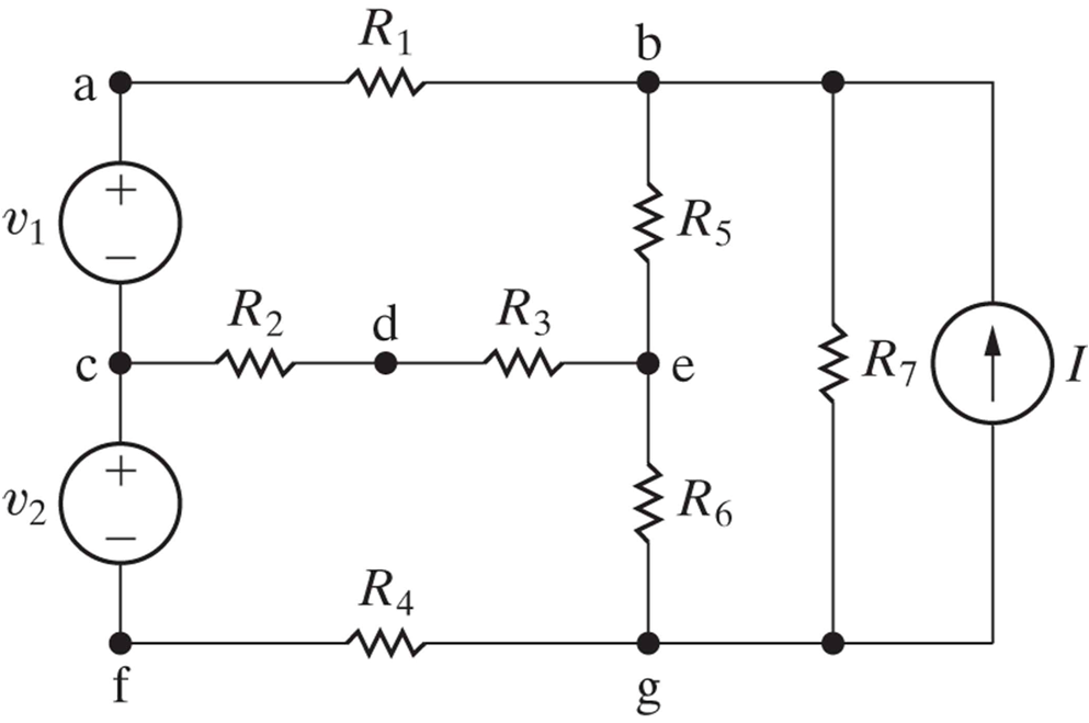 Solved 1. How many essential branches are there in the | Chegg.com