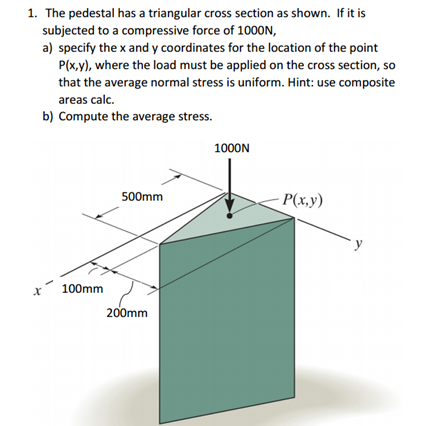 Solved 1. The pedestal has a triangular cross section as | Chegg.com