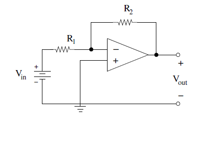 Solved 1. PLA-1: Inverting Amplifier - Why do we call this | Chegg.com