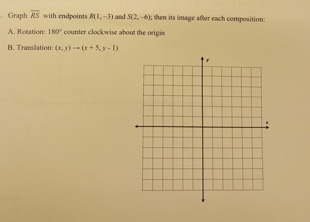 Solved Graph RS with endpoints R(1,-3) and S(2,-6); then its | Chegg.com