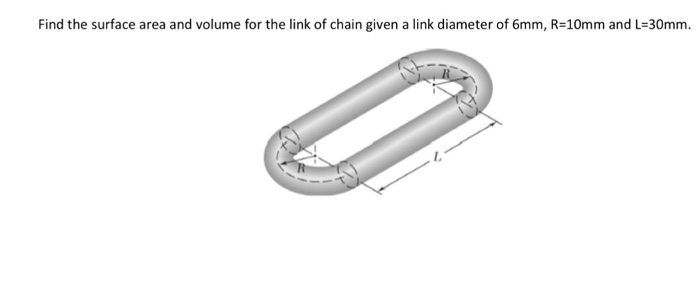 Solved Find the surface area and volume for the link of | Chegg.com