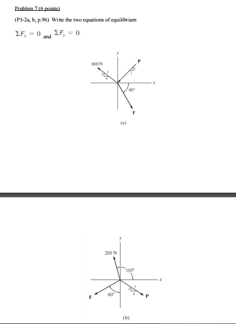 Solved Write the two equations of equilibrium Sigma F_x = 0 | Chegg.com