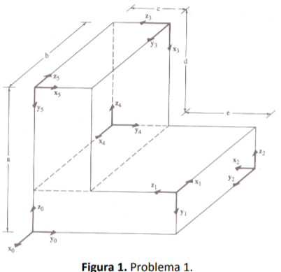 Find the matrices of homogeneous transformation 4X4, | Chegg.com