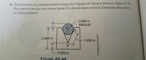 Solved The front view of a cylindrical shaft setting in the | Chegg.com