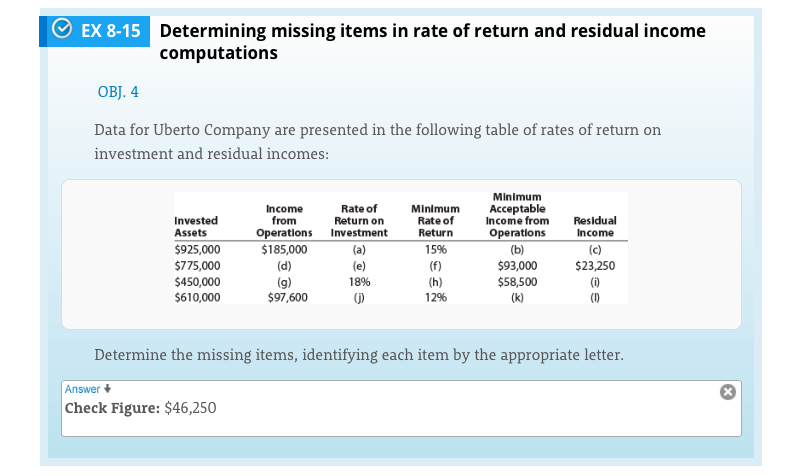 Solved Determining missing items in rate of return and | Chegg.com