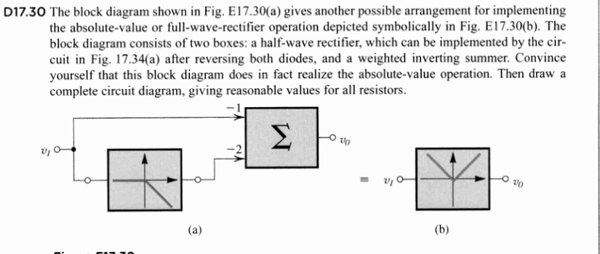 D17.30 The block diagram shown in Fig. E17.30(a) | Chegg.com