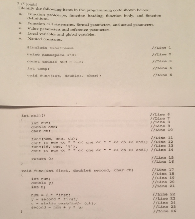 Solved Identity The Following Items In The Programming Code