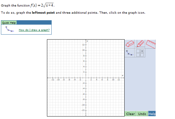 Solved Graph the function f(x) = 2 squareroot x + 4. To do | Chegg.com