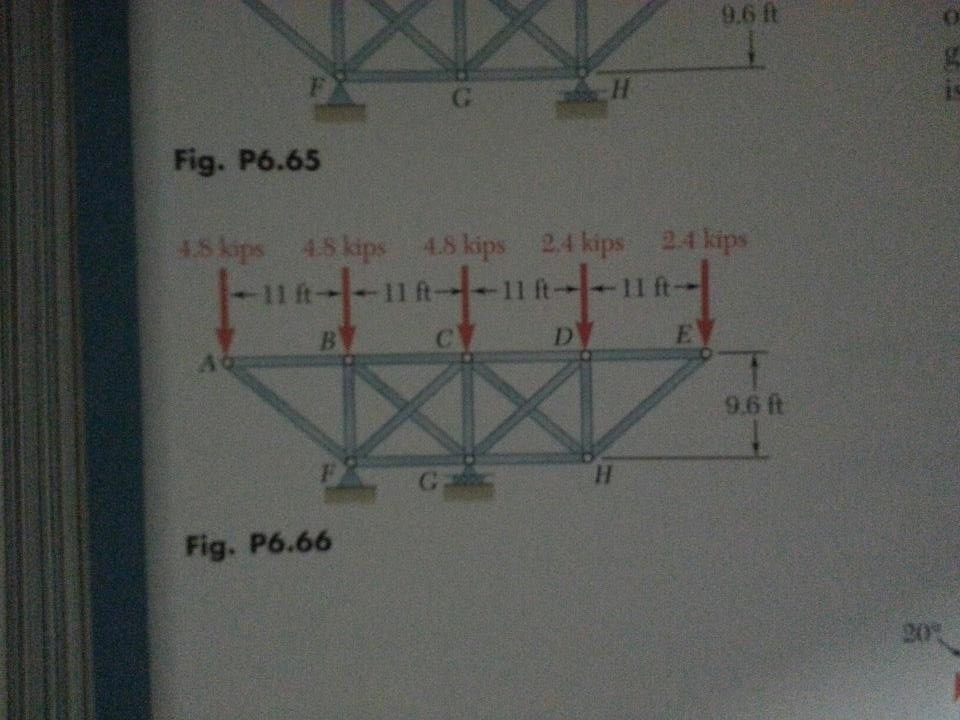 Solved The diagonal members in the center panels of the | Chegg.com