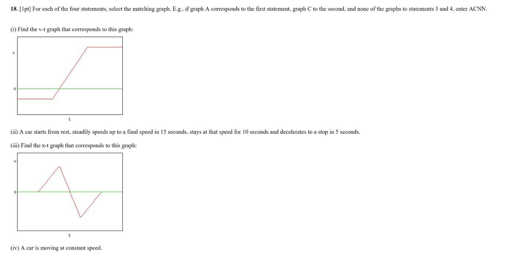 Solved 18. [1 (i) Find the v-t graph that corresponds to | Chegg.com