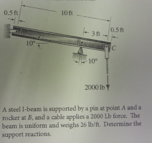 Solved Engineering Mechanics 2nd Edition problem chapter 5 | Chegg.com