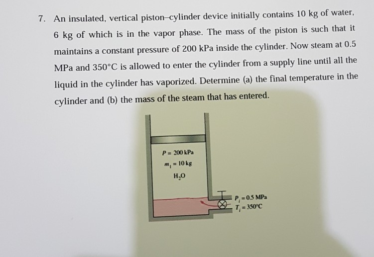 Solved An insulated, vertical piston-cylinder device | Chegg.com
