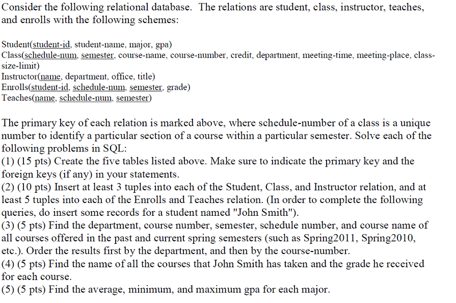 Solved Consider the following relational database. The | Chegg.com