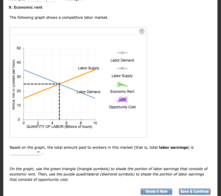 Solved can you help me with the questions and also the | Chegg.com