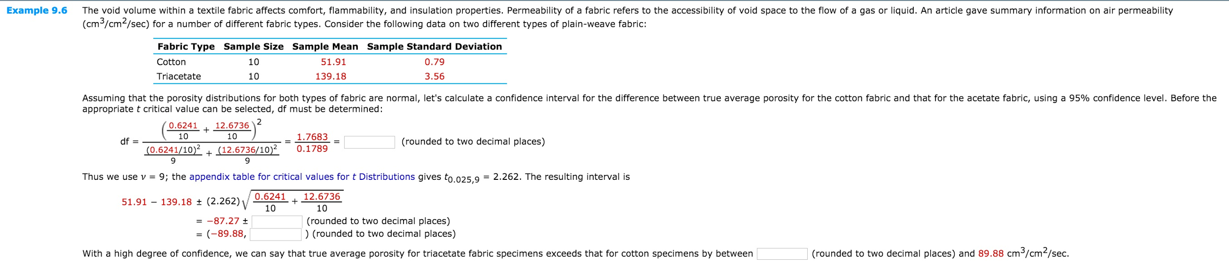 Solved The void volume within a textile fabric affects | Chegg.com