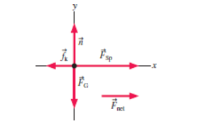 Solved What's the direction of the acceleration vector a? | Chegg.com
