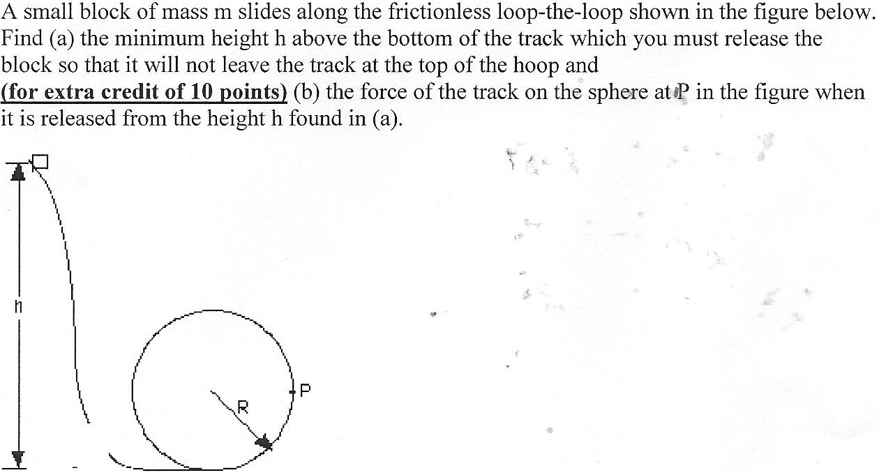 Solved A small block of mass m slides along the frictionless | Chegg.com