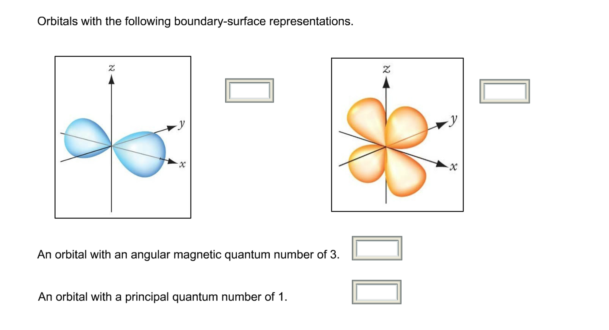 Solved Orbitals with the following boundary-surface | Chegg.com