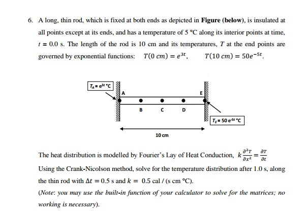 Solved 6. A long, thin rod, which is fixed at both ends as | Chegg.com
