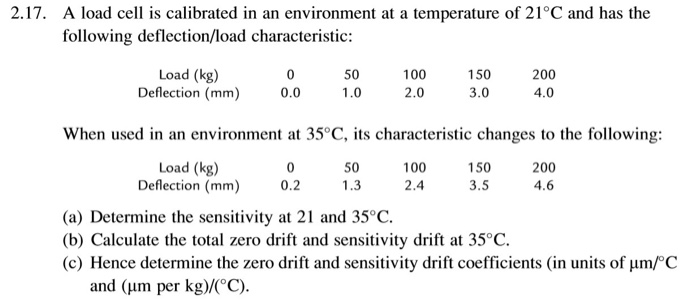 Solved A load cell is calibrated in an environment at a | Chegg.com