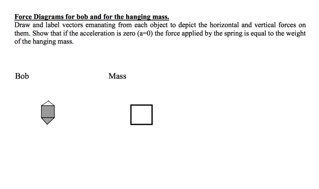 Draw the force diagram by drawing and labeling the | Chegg.com