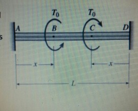 Solved A solid circular bar ABCD with fixed supports at ends | Chegg.com