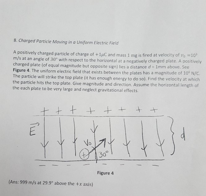 Solved 8. Charged Particle Moving in a Uniform Electric | Chegg.com