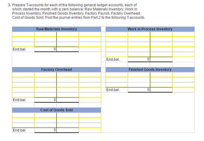 Solved Problem 19-3A Source documents, journal entries, and | Chegg.com