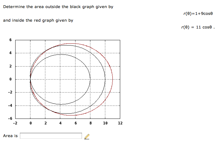 Solved Determine the area outside the black graph given by | Chegg.com