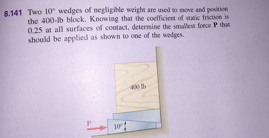 Solved Two 10 degree wedges of negligible weight are used to | Chegg.com