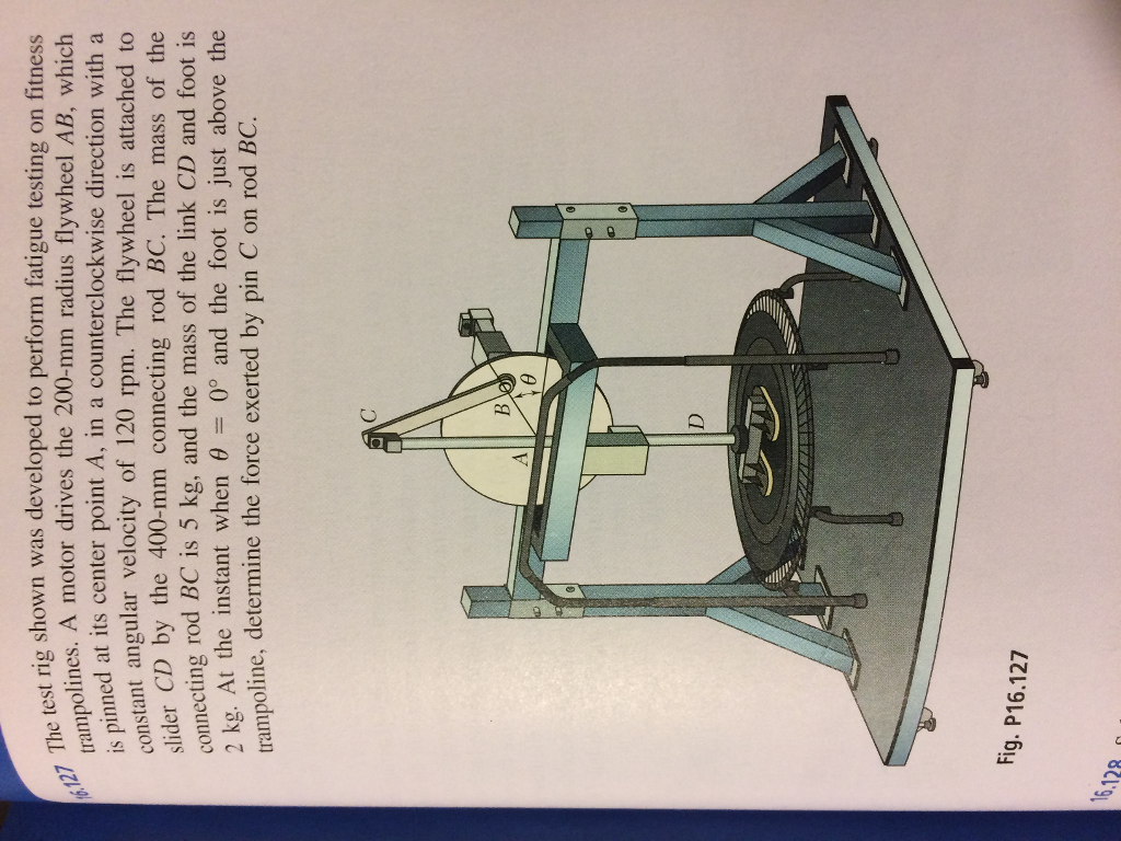 Solved The test rig shown was developed to perform fatigue | Chegg.com