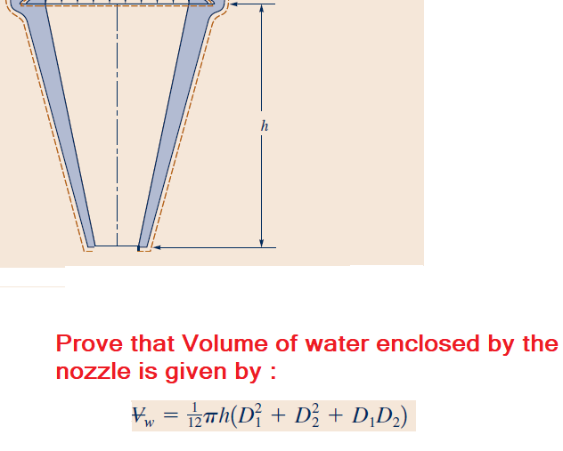 Solved Prove that Volume of the Water enclosed by the nozzle | Chegg.com