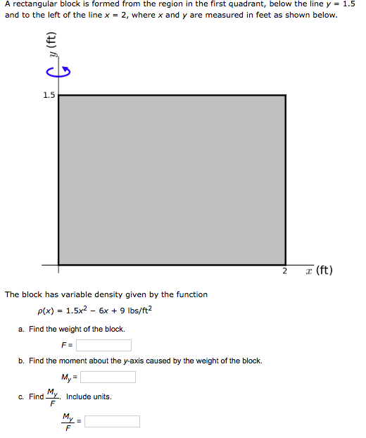 Solved A rectangular block is formed from the region in the | Chegg.com