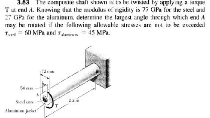 Solved The composite shaft shown is to be twisted by | Chegg.com