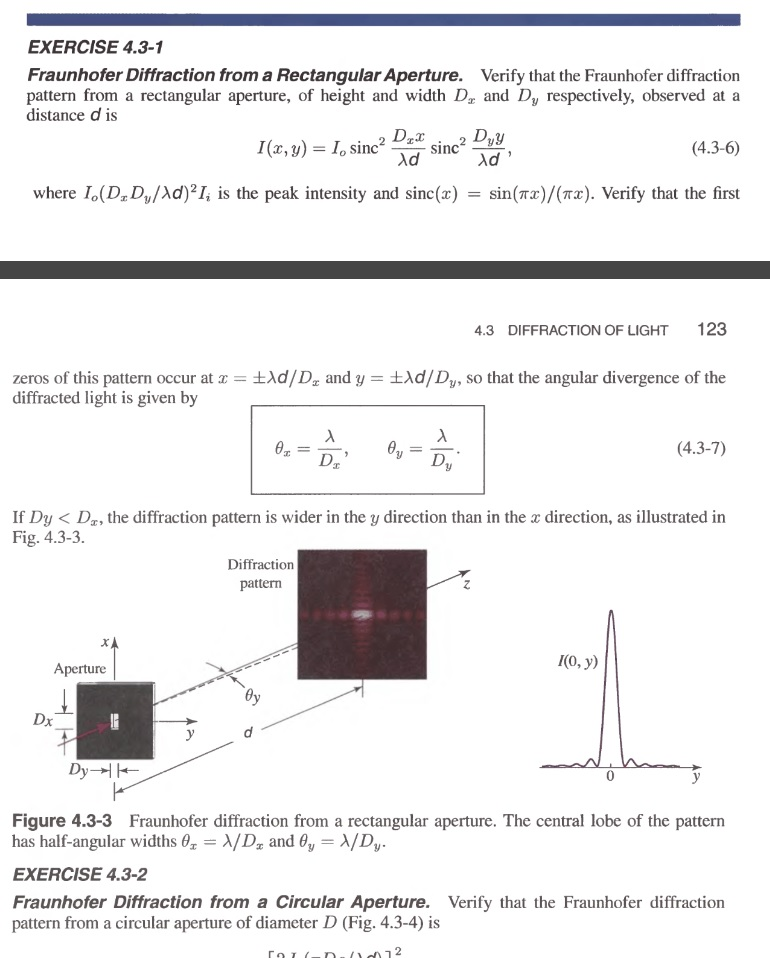 Solved Fraunhofer Diffraction From A Rectangular Aperture