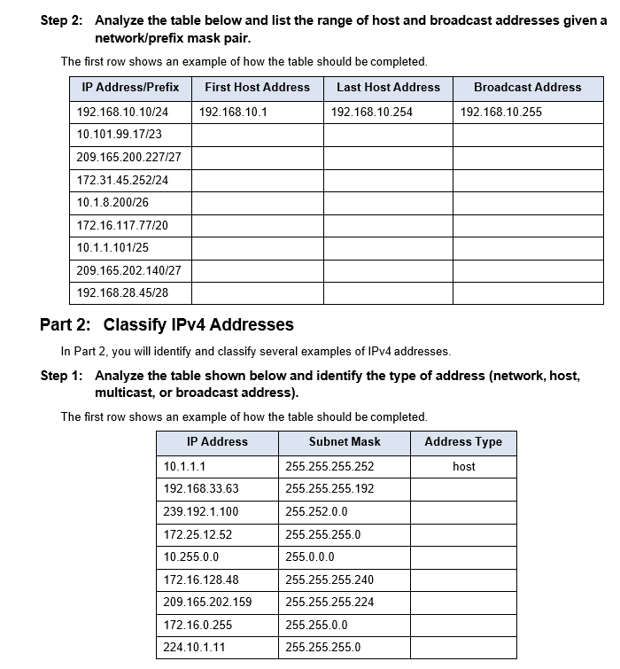Solved Step 2: Analyze the table below and list the range of | Chegg.com