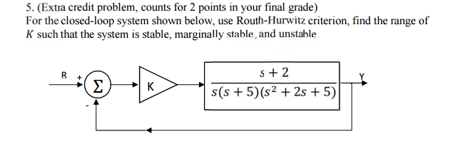Solved For the closed-loop system shown below, use | Chegg.com