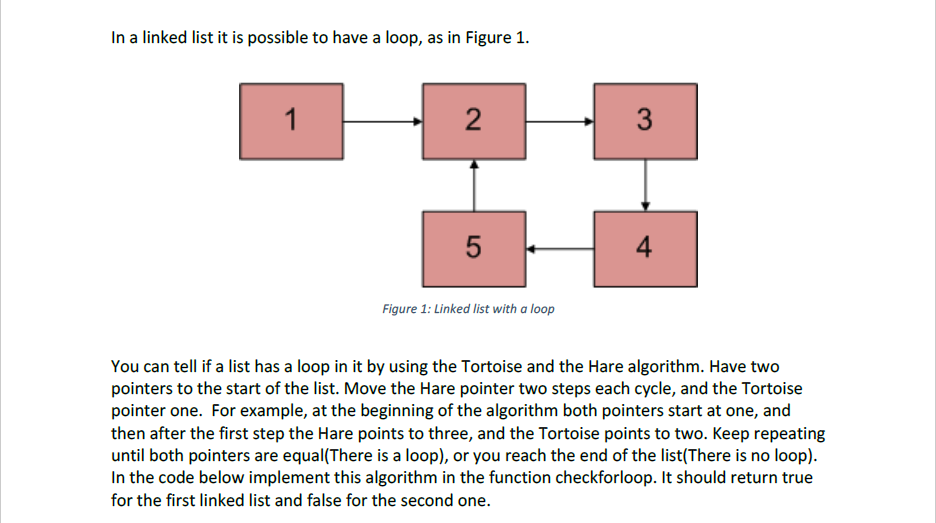 Solved In a linked list it is possible to have a loop, as in | Chegg.com