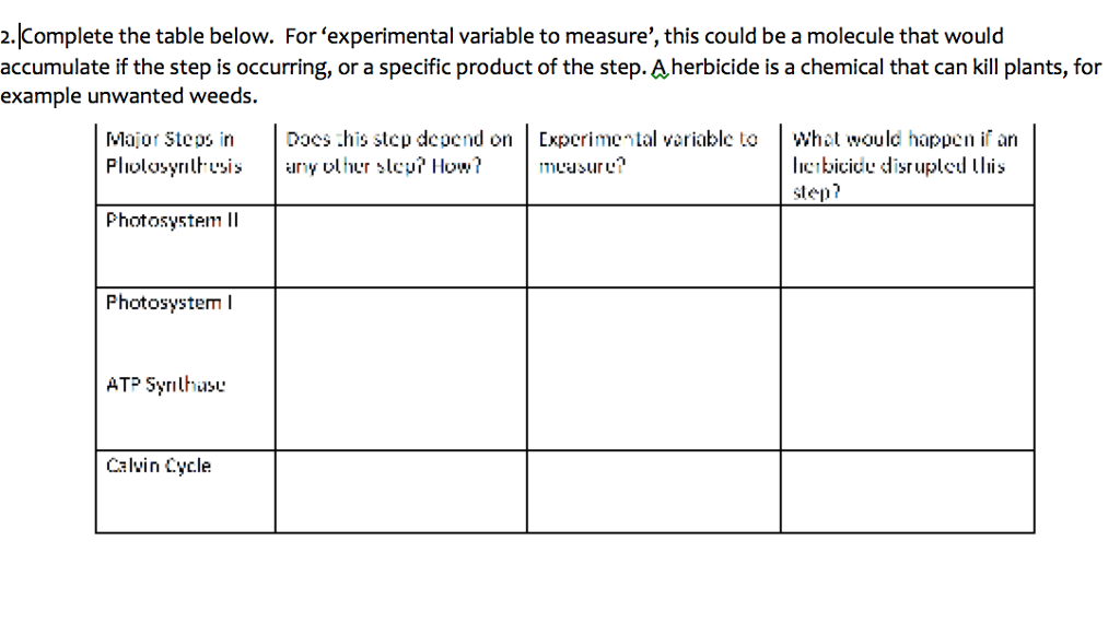 Solved 2. Complete the table below. For'experimental | Chegg.com