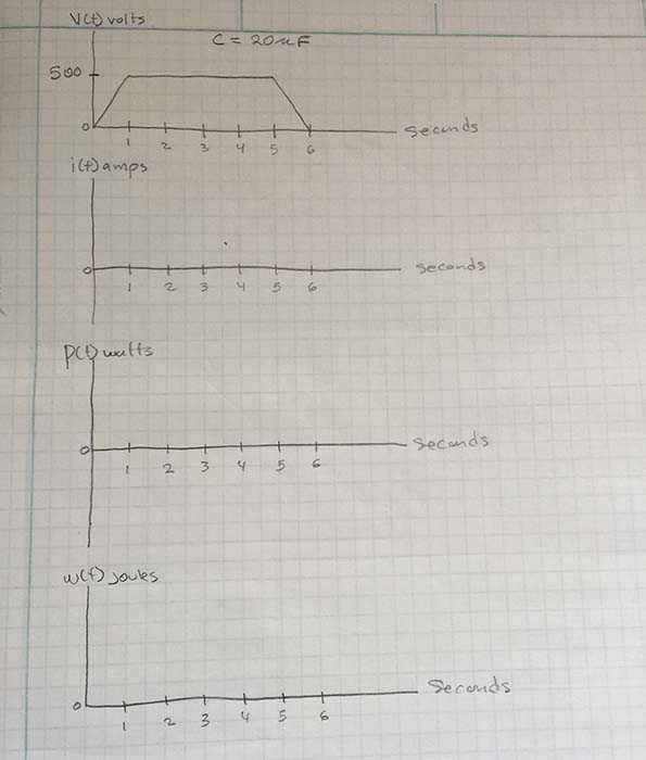 Solved The voltage graph is shown for a 20 microFarad | Chegg.com