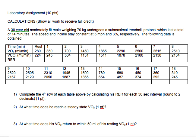 Solved A 30 year old moderately fit male weighing 70 kg | Chegg.com