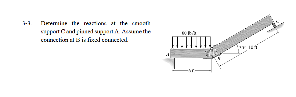 Solved Determine The Reactions At The Smooth Support C And