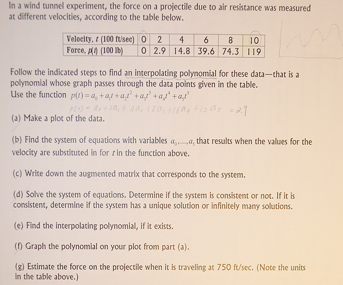 Solved In a wind tunnel experiment, the force on a | Chegg.com