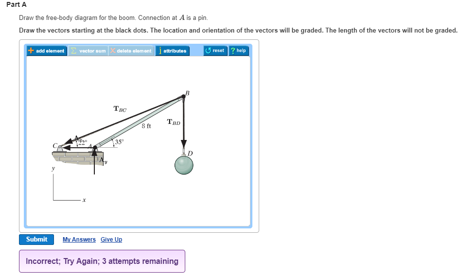 Solved Part A Draw the free-body diagram for the boom. | Chegg.com