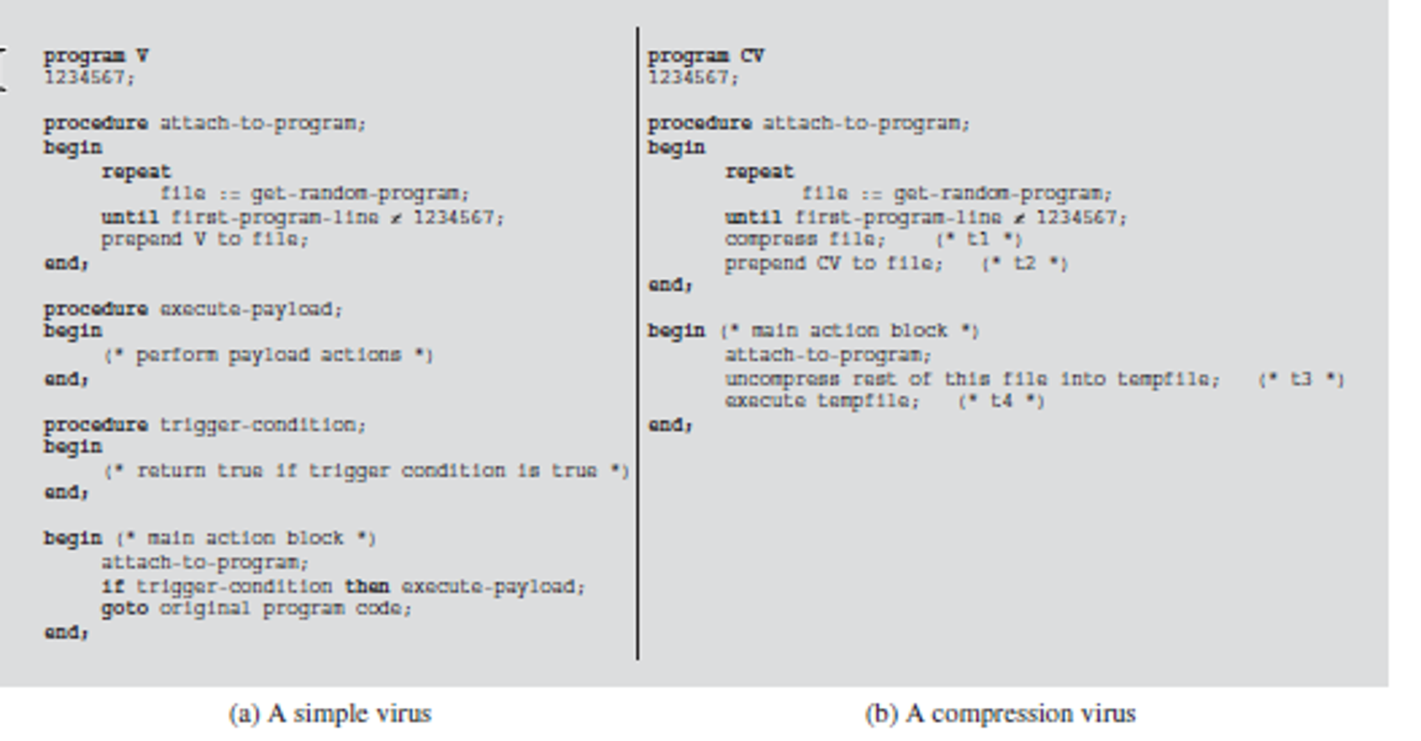 Program V 1234567; procedure attach-to-program; | Chegg.com