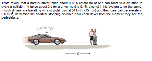 Solved Tests reveal that a normal driver takes about 0. 75 s | Chegg.com