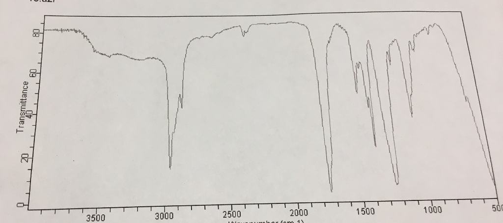 Isopentyl Acetate Ir