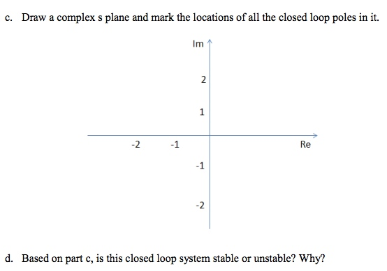 Solved e. Draw a complex s plane and mark the locations of | Chegg.com