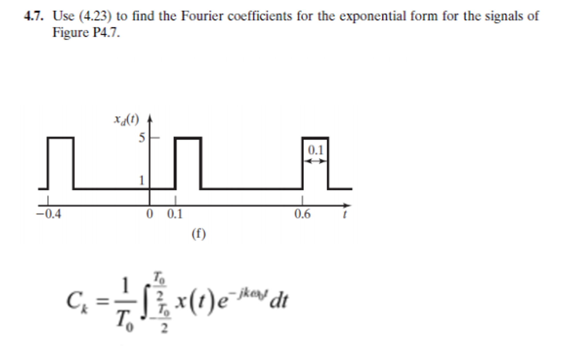 Solved Use (4.23) to find the Fourier coefficients for the | Chegg.com