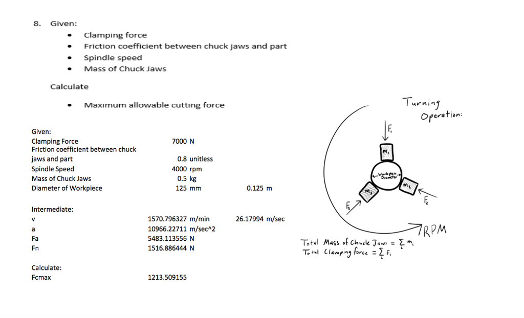 Solved Given Clamping force Friction coefficient between | Chegg.com
